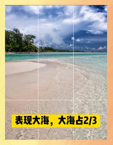 手机照相网格线是什么意思图标