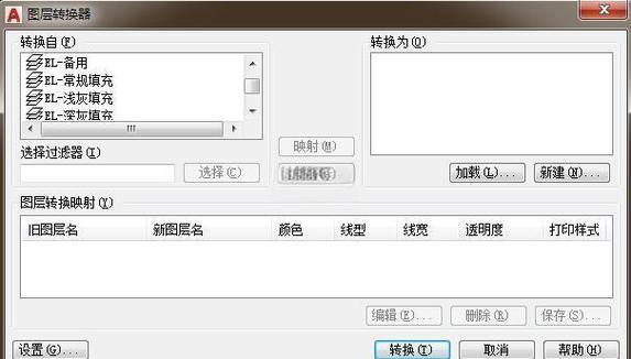 ps软件右边的图层不显示了图标