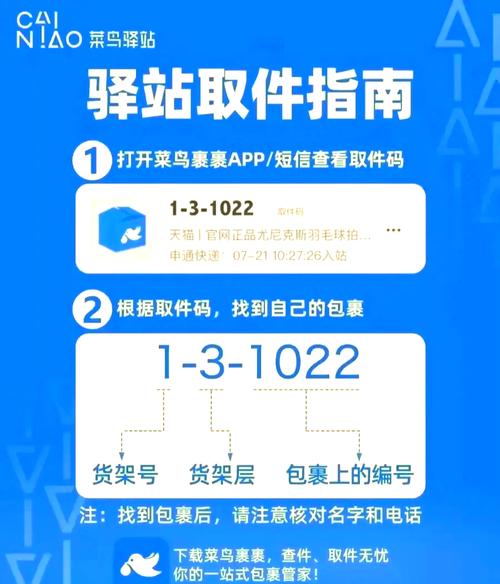 菜鸟驿站转寄流程图标