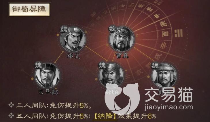 三国志郭淮阵容搭配图标