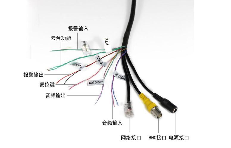 海康球机3根线如何接