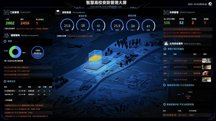智能安防管理系统截图