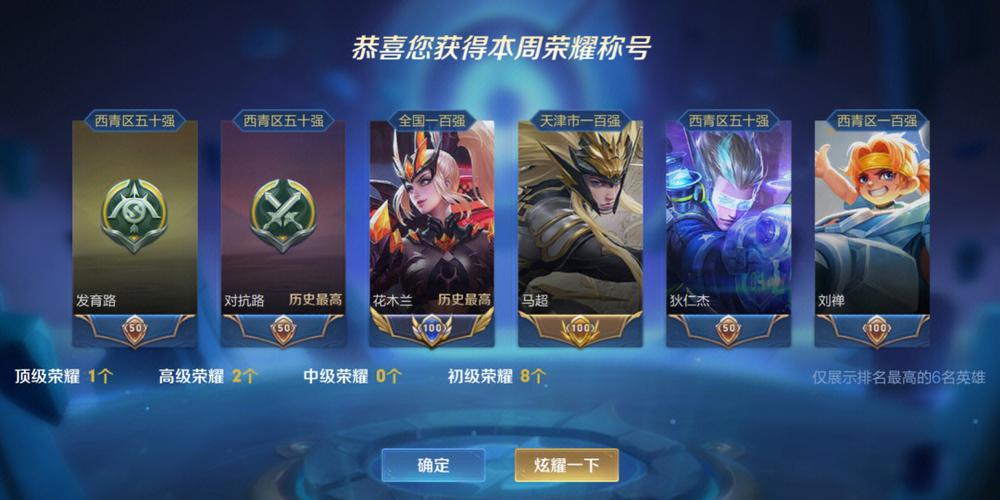 打一个国服需要多久图标