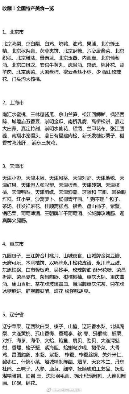 全国各地的特产图标