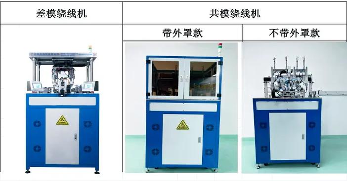自动绕线机常见故障截图