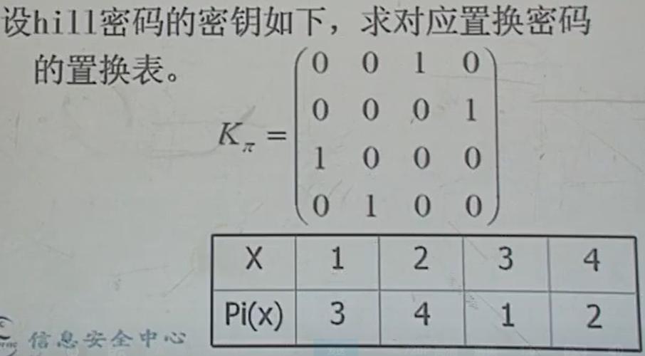 希尔密码算法截图