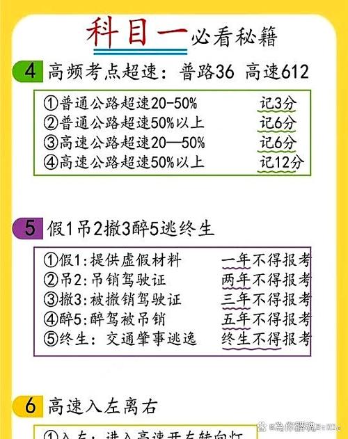 驾考宝典答案查询截图