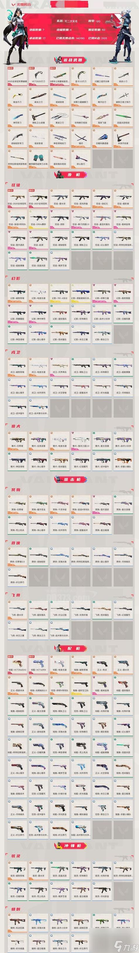 使命召唤手游武器搭配攻略最强武器搭配推荐图标