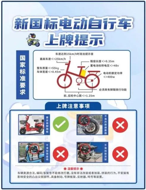 电动车上牌罚款标准图标