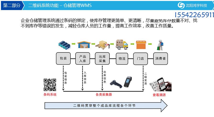 生产扫码管理系统截图