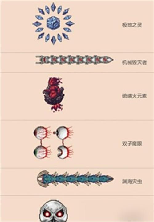 泰拉瑞亚灾厄免费截图