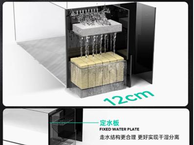 侧过滤鱼缸好吗图标