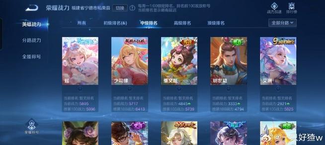 王者荣耀省榜多久定图标