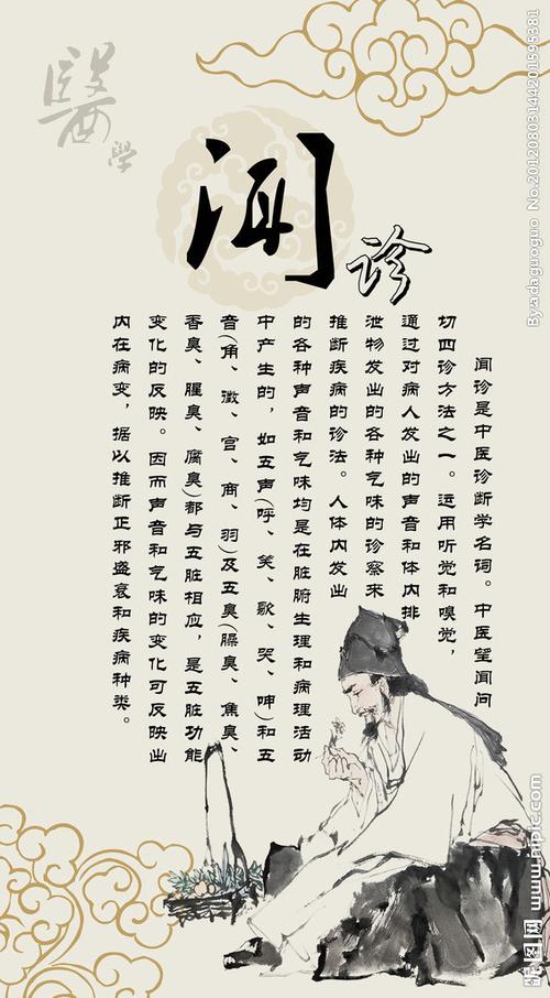 中医四诊,望闻问切图标