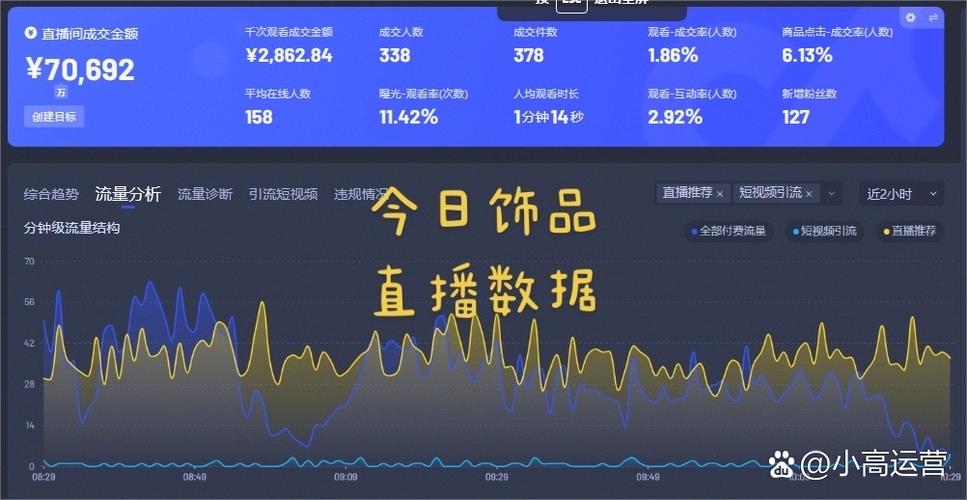 直播数据查询平台图标