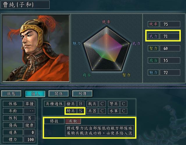 三国志曹纯传原文截图