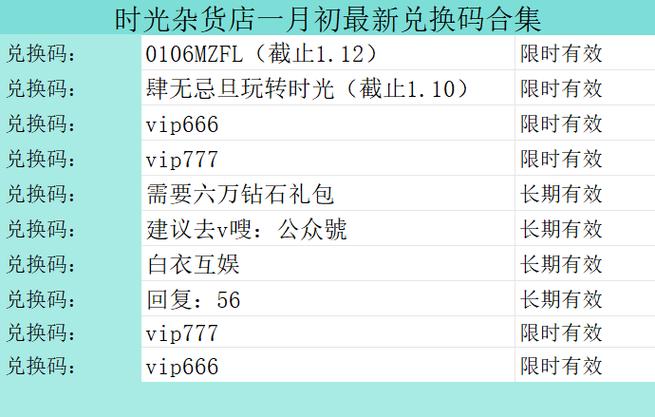 时光杂货店10月兑换码图标