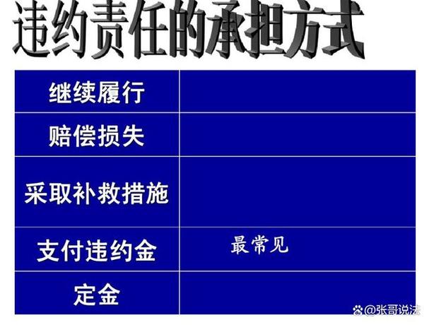 第一损失赔偿方式计算截图