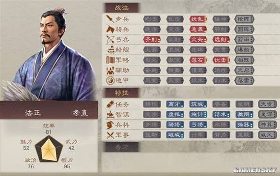 三国志14五维属性作用图标