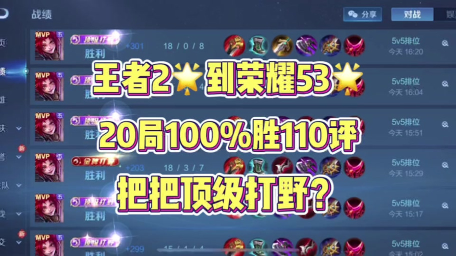 顶级打野多少评分图标