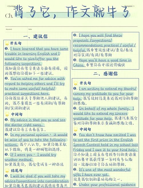 有益的建议英语hint图标