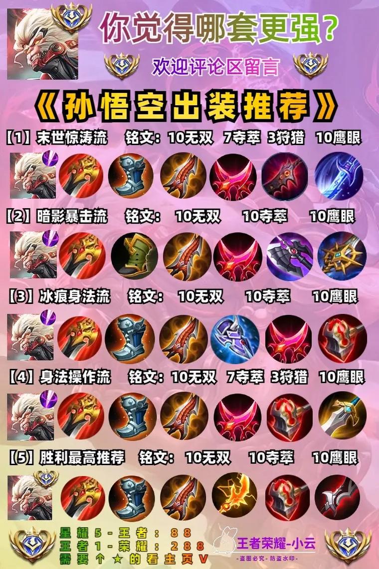 王者荣耀直装教程图标
