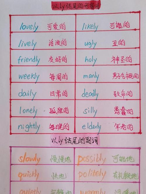 有surprisedly这个词吗图标