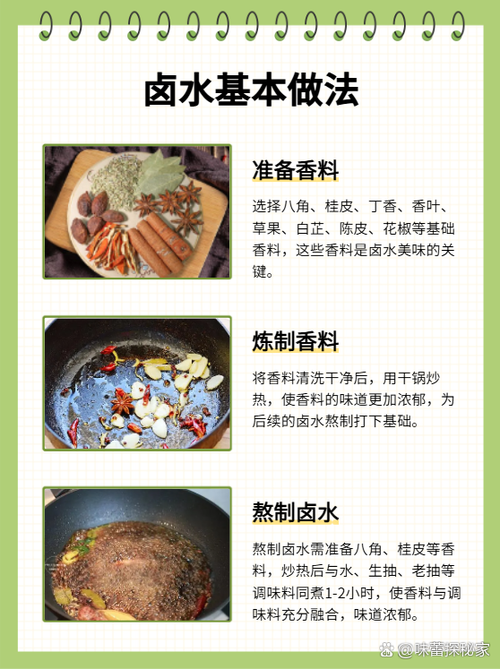 怎样让卤水闻着就香图标