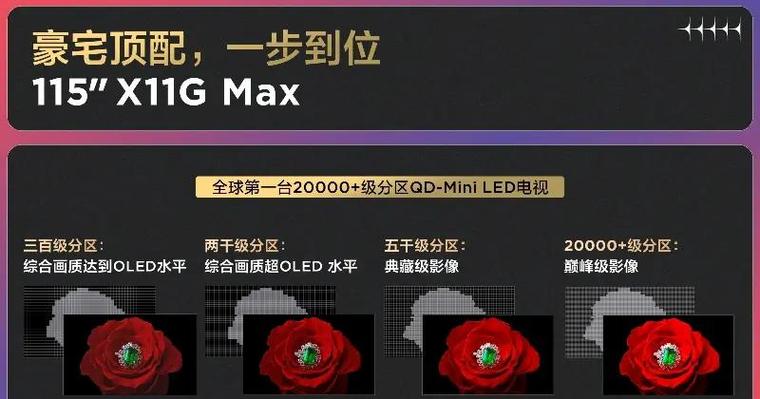 Tcl电视调出最佳画质截图
