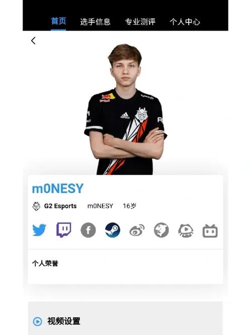 csgo职业选手身高图标