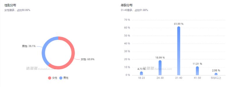 抖音登录后退出会怎么样截图