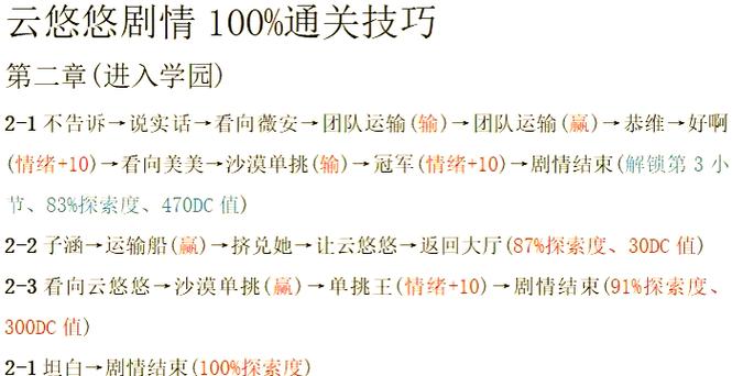 电竞传奇攻略图标