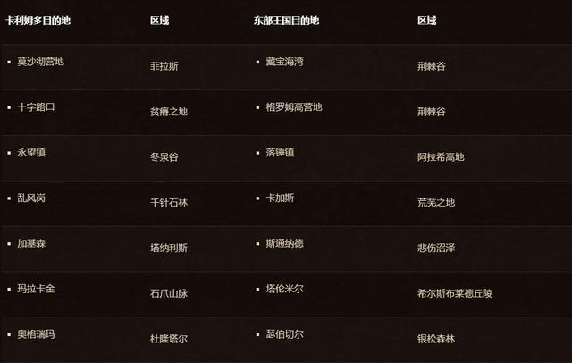 wow账号锁定怎么解除图标