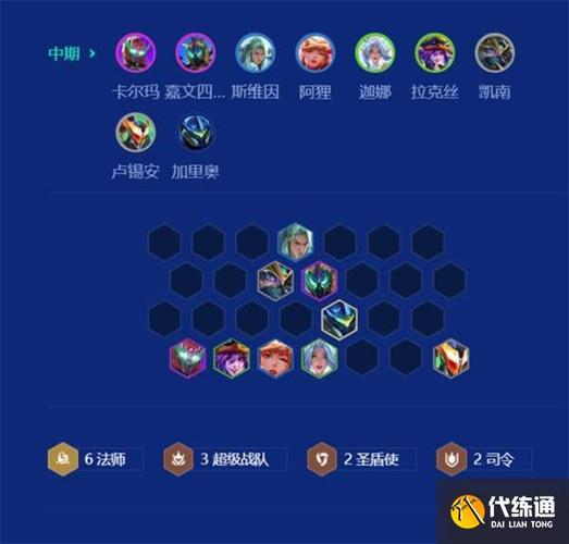 金铲铲之战如何设置自己的阵容图标
