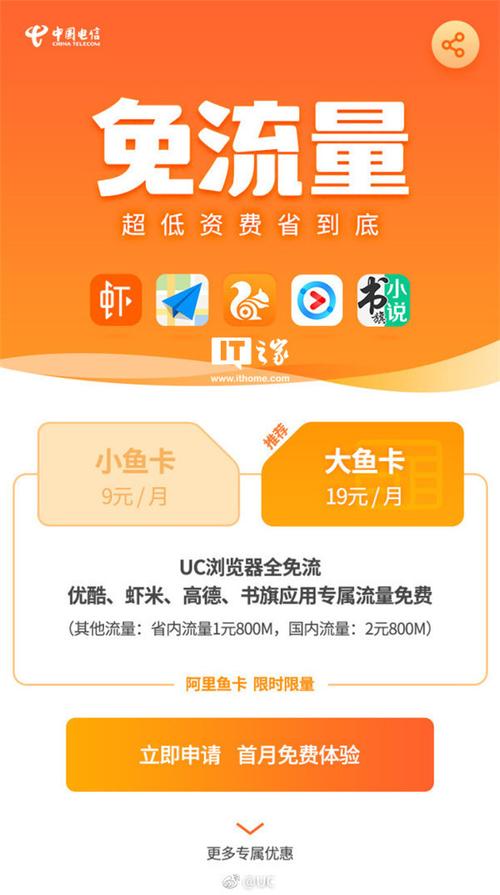 阿里大鱼卡升级版套餐图标