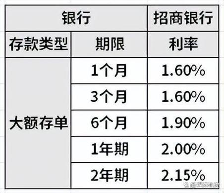 手机和柜台存款利息图标