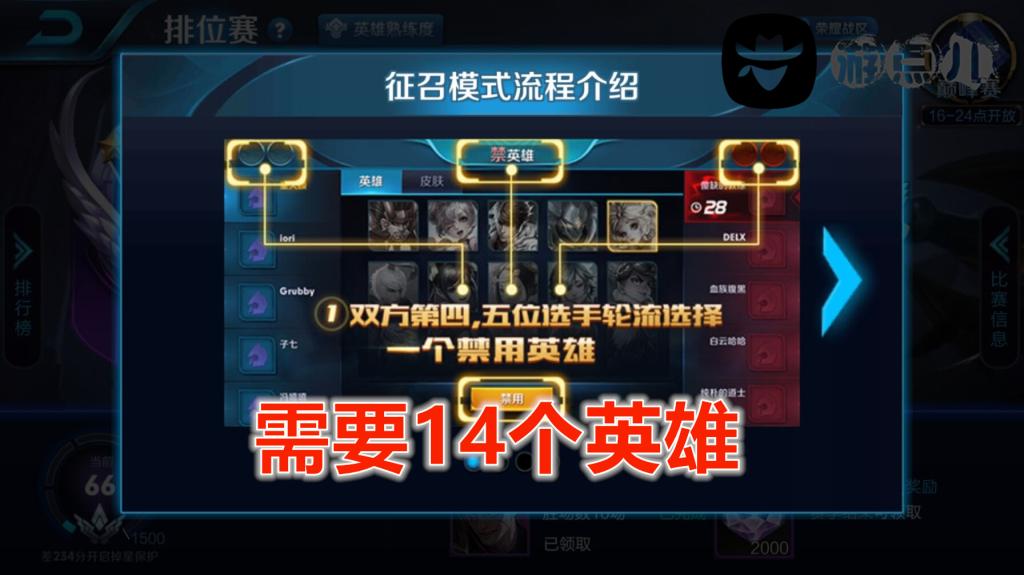5v5征召模式房间图标