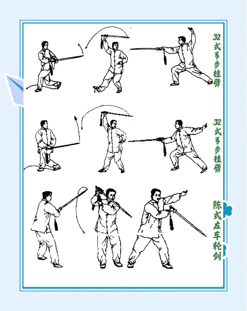 剑舞技能获取方式图标