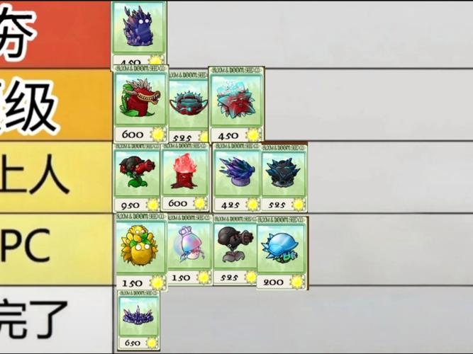 pvz融合版究极植物图标