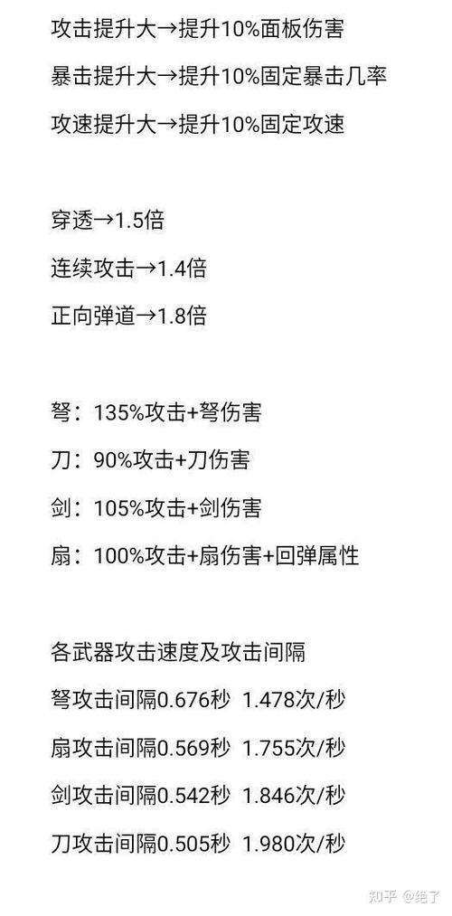 暴走大侠最新辅助图标