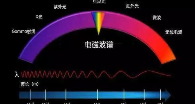 2200w一个小时多少度电截图