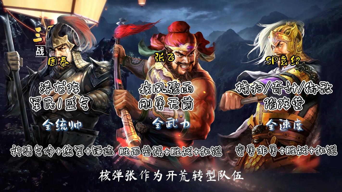 全民萌将传最强阵容图标