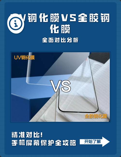 手机膜是钢化膜好还是塑料膜好图标