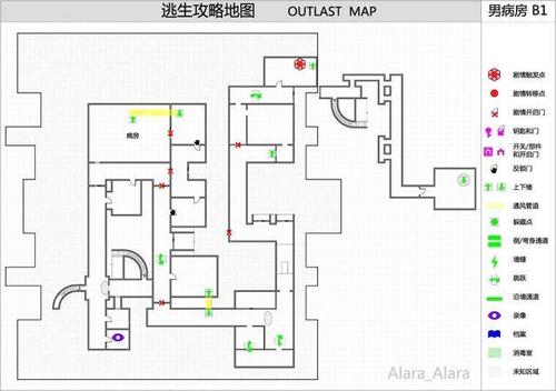 outlast1攻略截图