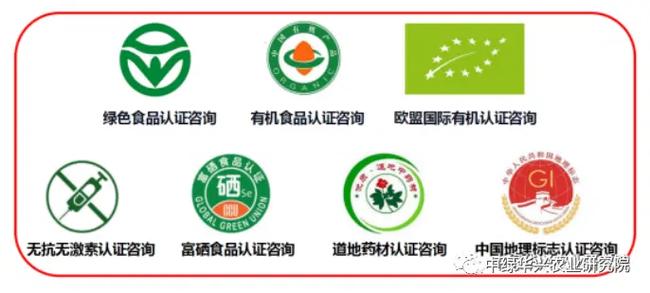 GAP在医学上是什么意思图标
