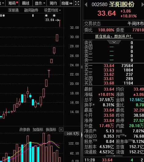 手机版股票涨停颜色设置截图