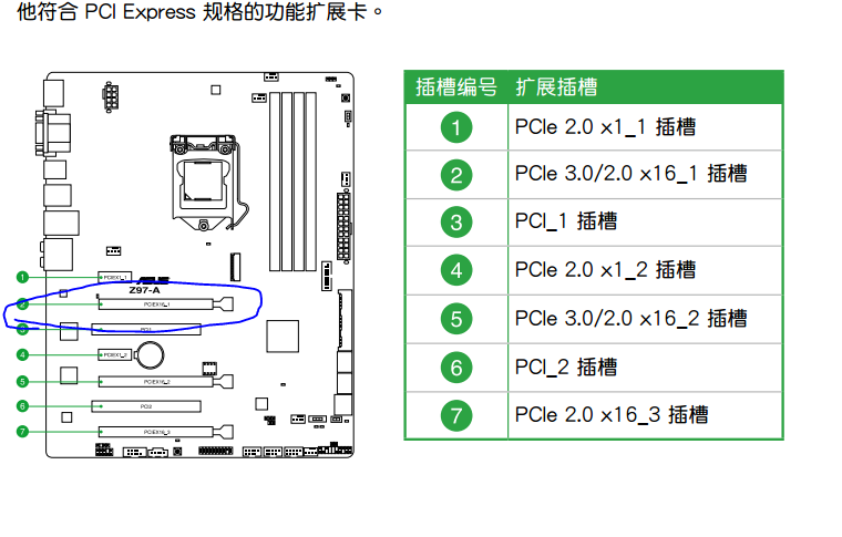 华硕主板显卡槽卡扣