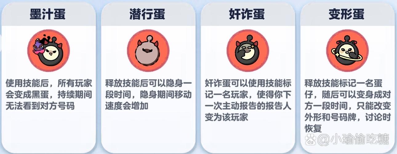 蛋仔揪出捣蛋鬼坏蛋图标