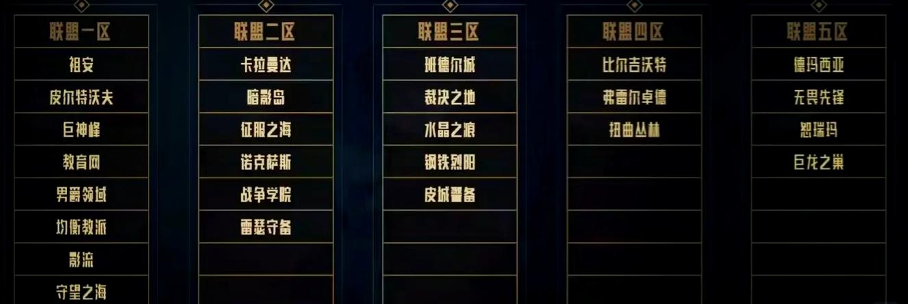艾欧尼亚有几个区图标