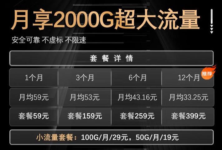 用wifi会消耗流量吗图标